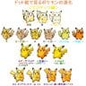 Pikachu's "Black Tail" Explained