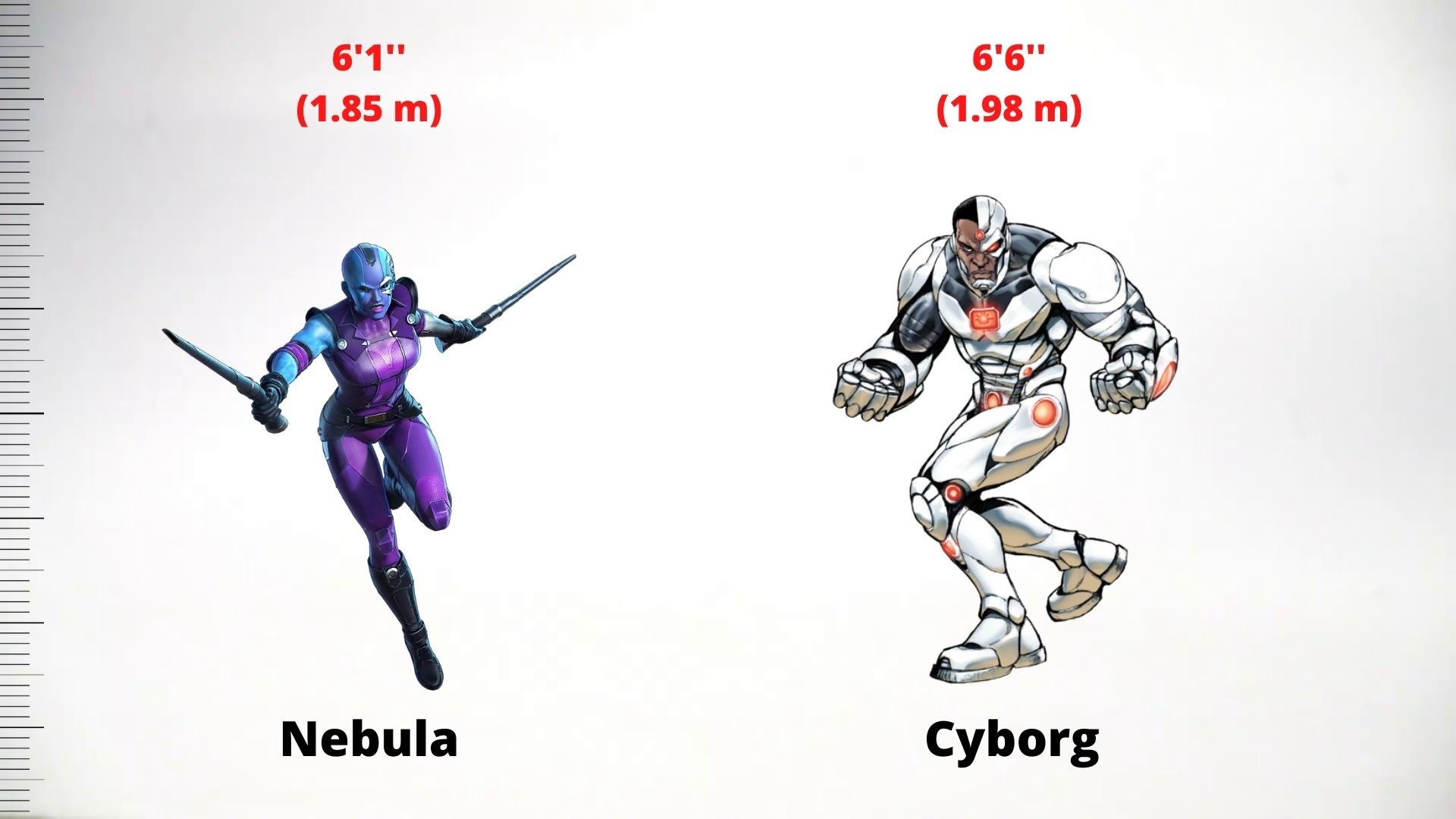 Average Superhero and Villain Height: Humans, Metahumans, Robots ...