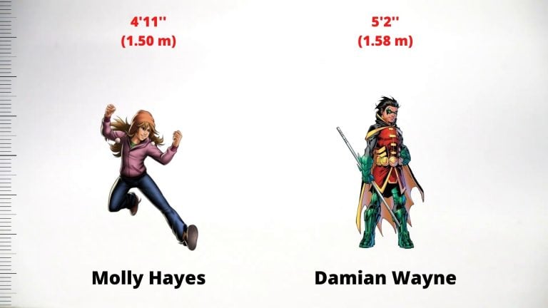 Average Superhero and Villain Height: Humans, Metahumans, Robots ...