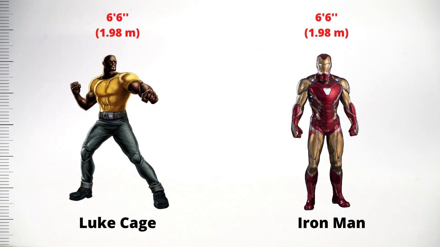 Average Superhero and Villain Height: Humans, Metahumans, Robots ...
