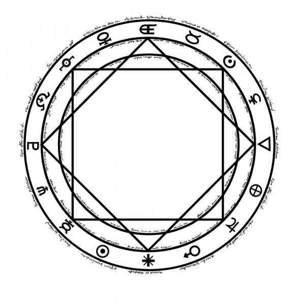 What Are the Transmutation Circles in Fullmetal Alchemist?