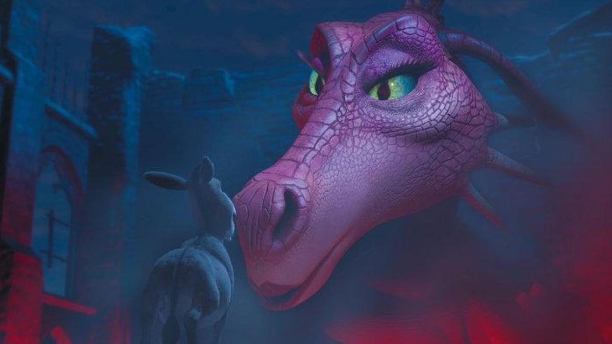 20 Best Dragon Movies of All Time