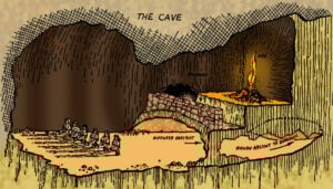 What Is Plato’s Allegory of the Cave? & Why Is It Important to 1899?