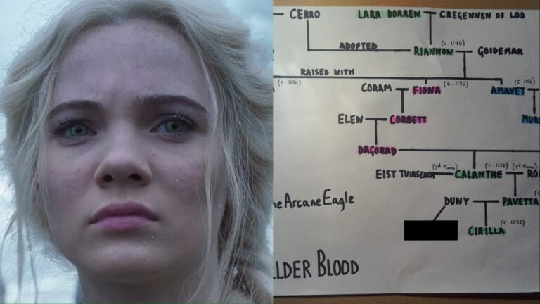 'The Witcher': Ciri’s Family Tree Explained
