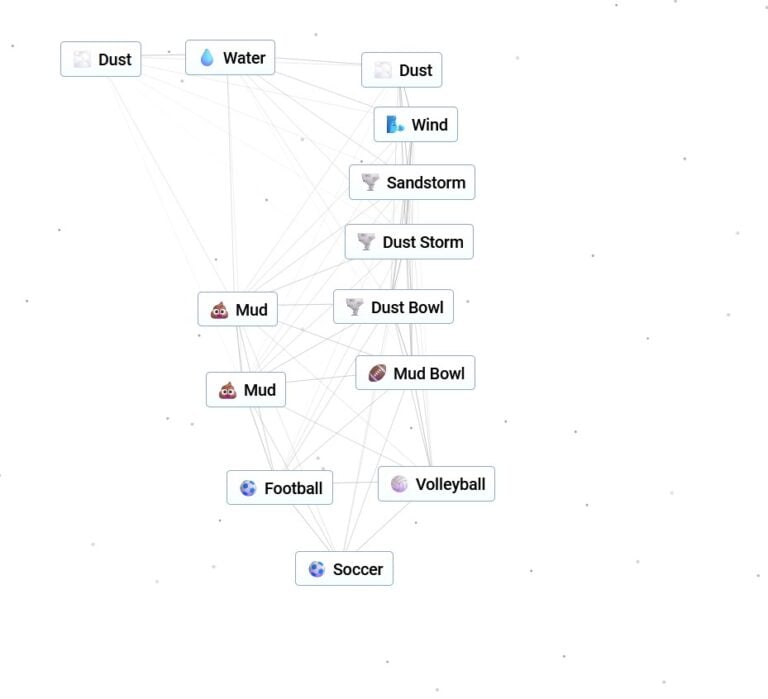 Infinite Craft: Here's How To Make Volleyball, Football, Hockey ...