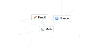 Infinite Craft: Here's How To Make Pi, Math & Numbers