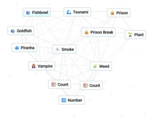 Infinite Craft: Here's How To Make Pi, Math & Numbers