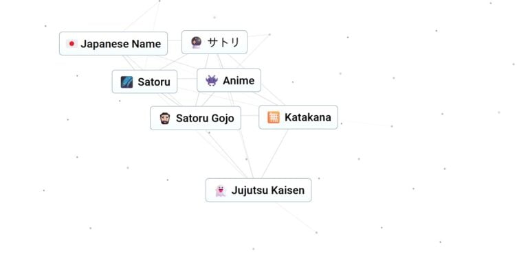Infinite Craft: Here’s How To Make Satoru Gojo (& Jujutsu Kaisen and ...