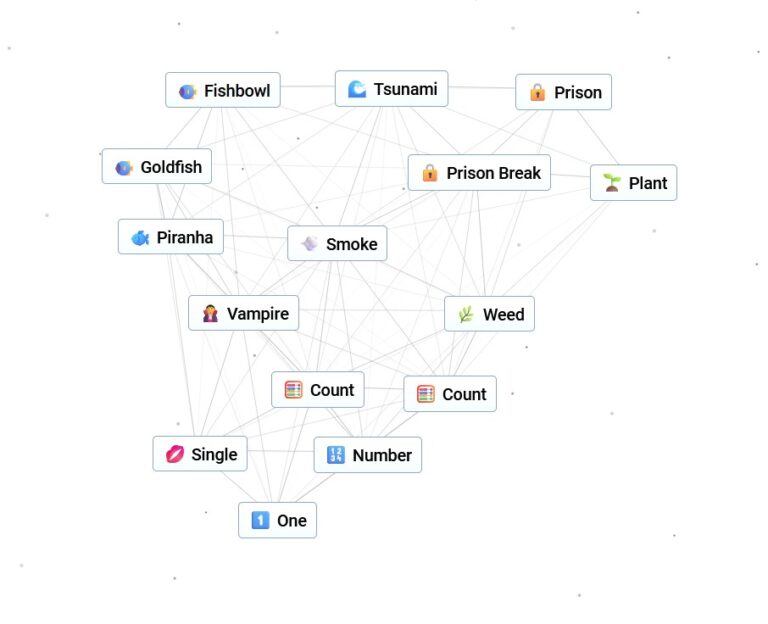 Infinite Craft: Here's How To Make Pi, Math & Numbers