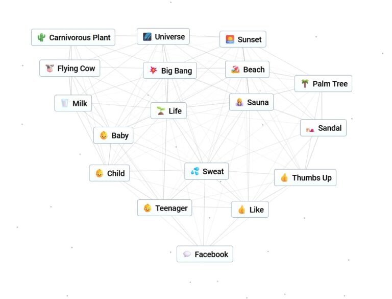 Infinite Craft: Here's How To Make Google, Facebook, Twitter & Other ...