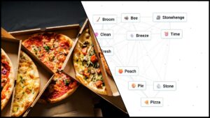 Infinite Craft: Here's How To Make Wheat, Flour, Pizza, Bread & Doughnuts
