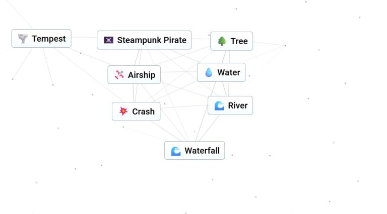 Infinite Craft: Here's How To Make Lake, Sea, River, Pacific & Atlantic