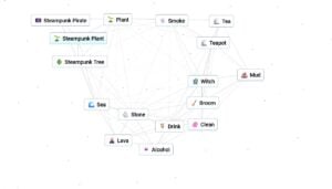 Infinite Craft: Here's How To Make Wine, Beer, Gin Vodka & Cocktail