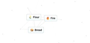 Infinite Craft: Here's How To Make Wheat, Flour, Pizza, Bread & Doughnuts