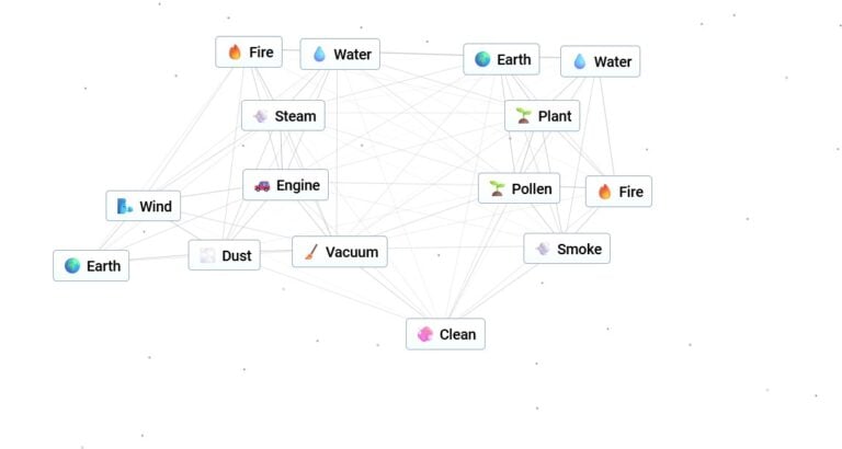 Infinite Craft: Here's How To Make Clean, Dirty, Shiny, Dark & Solid