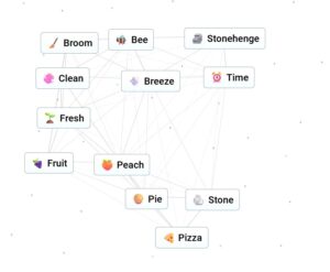 Infinite Craft: Here's How To Make Wheat, Flour, Pizza, Bread & Doughnuts